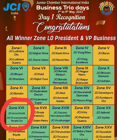 JCI Tiruvannamalai Temple City - Zone XVI, JCI India